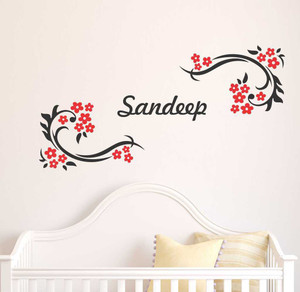 Sandeep Name Wallpaper