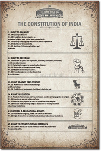 6 Fundamental Rights Drawing Fundamental Rights, Directive Principles