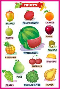 Fruits Educational Charts for Kids Home and School | Fruits name chart ...