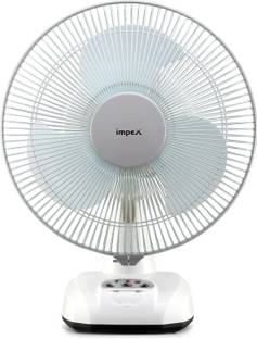 Rechargeable Fan - Buy Rechargeable Fan online at Best Prices in India ...