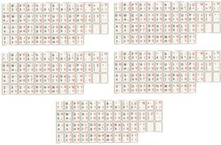 atekt Water Proof Hindi-English Typing Keyboard Sticker for Desktop and ...