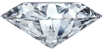 Gemstones: Add Vibrant Hues to Your Jewellery Box | Shopsy by Flipkart