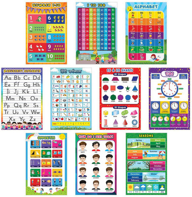 Educational Posters for Preschool Kids Classroom Study Learning- Charts ...