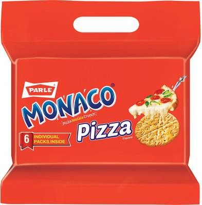 PARLE Monaco Pizza Cookies - Price History