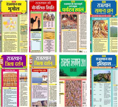 Arihant Rajasthan GK Wall Chart Book - Itihas, Bhugol, Jangarna, Jila ...