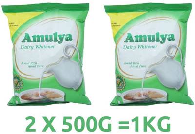 Amul AMULAYA Milk Powder - Price History