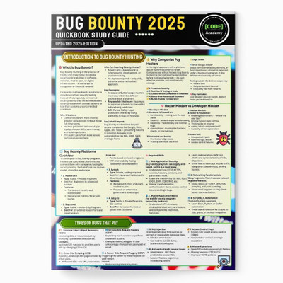 Bug Bounty Hunting Quick Book 2025 | Laminated Cheatsheet Reference Guide (Free Hacking Course ...