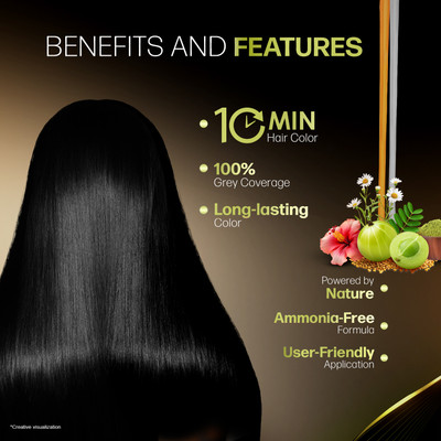 Price History - Indica Easy Do-It-Yourself 10 Minutes Hair Color ...