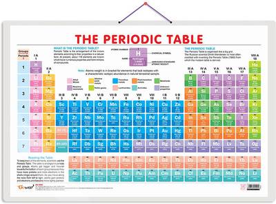 Periodic Table Early Learning Educational Chart for Kids | 20"X30" inch ...