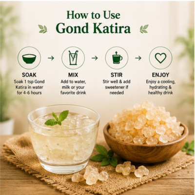 Price History - Nutriffin Gond Katira Pure (Edible ) | Tragacanth ...