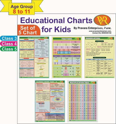 Math Charts (5 Charts –Basic Operations – ADD-SUB-MUL-DIV, Fractions, Quadrilateral, Number Work ...