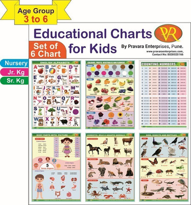 Kids Learning Charts, Educational Posters 6 Charts – English Alphabets ...