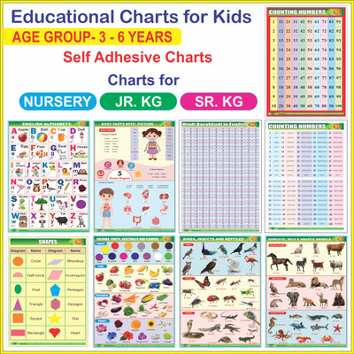 Kids Learning Charts, Educational Posters 9 Charts – English Alphabets ...