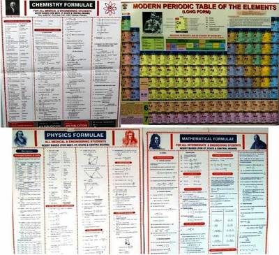 A Set Of Four Formula Wall Chart Physics,chemistry,math,periodic Table ...