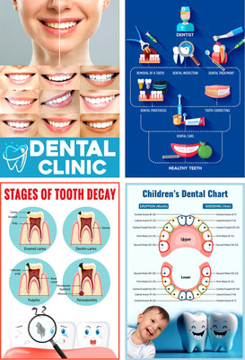 ShubhFly 47 cm COMBO Dental Clinic Decor Stickers Stages of Tooth Decay ...