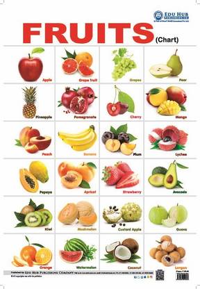 Fruits Chart: Buy Fruits Chart by NA at Low Price in India | Flipkart.com