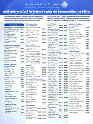 Quick Reference Card for Pediatric Coding and Documentation: Buy Quick ...