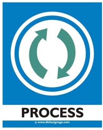 Dishasignage Process Emergency Sign Price in India - Buy Dishasignage ...