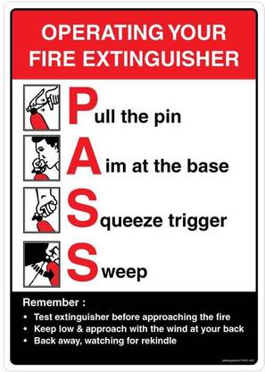 Safety Sign Store Fire Extinguisher-Operating Procedures Emergency Sign ...