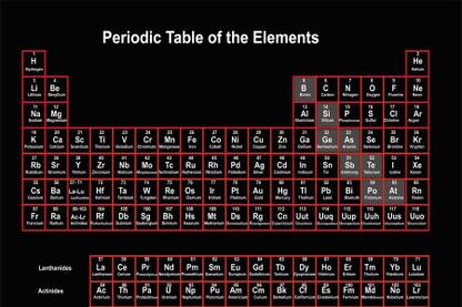 Periodic Table mod 7 Paper Print - Decorative posters in India - Buy ...