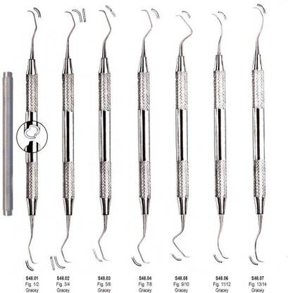Gracey Curette Set