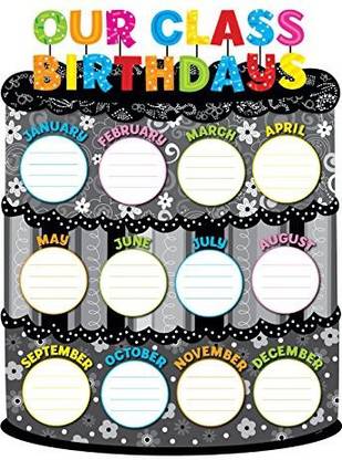 Creative Teaching Press Our Class Birthdays Poster Chart (0962) - Our ...