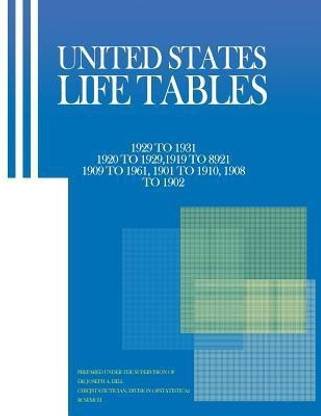 United States Life Tables: Buy United States Life Tables by Hill Joseph ...