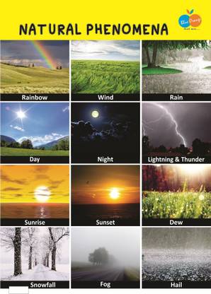Natural Phenomena Informative Poster For kids Paper Print - Nature ...