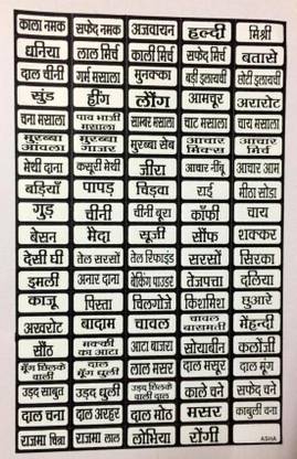 ONRR Collections 3 cm Masala Sticker pack of 2 black stickers Self ...