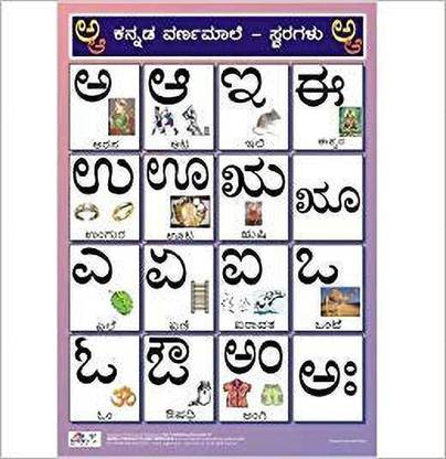 Learn Kannada - Kannada Learning Kit (Set Of 10 Books And 3 CDs): Buy ...