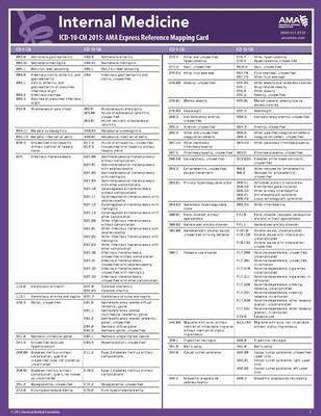 Internal Medicine ICD-10-CM: AMA Express Reference Mapping Card: Buy ...