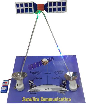 MELODY's Satellite Communication - Science Project Exhibition Model ...