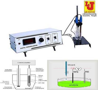 Lab Junction LJ-119 Laboratory Potentiometer for O.R.P. Digital ...