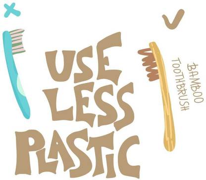 use less plastic |save environment|NO plastic|save earth|size:12x18 ...