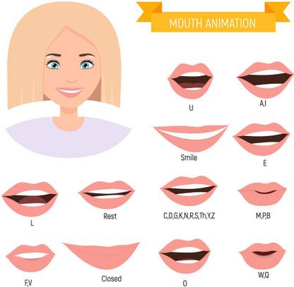 KD mouth animation (2) Sticker Poster|Alphabets Poster|Number Poster ...
