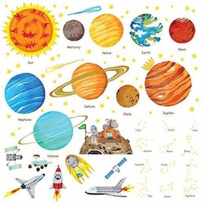 Solar System In Bubble Letters