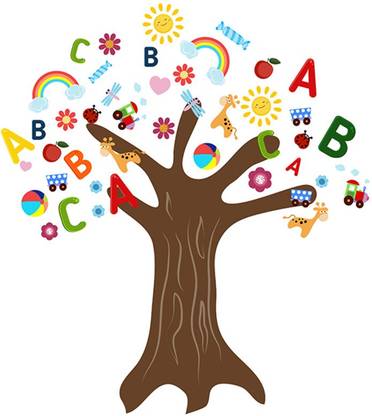 english alphabet tree |poster for kids|alphabest posters|number posters ...