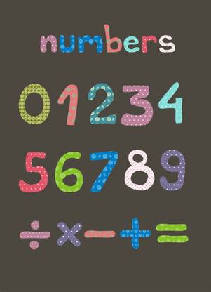 numbers |poster for kids|alphabest posters|number posters|kids learning ...
