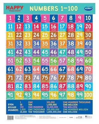 Navneet Happy Wall Chart - Numbers 1 To 100: Buy Navneet Happy Wall ...