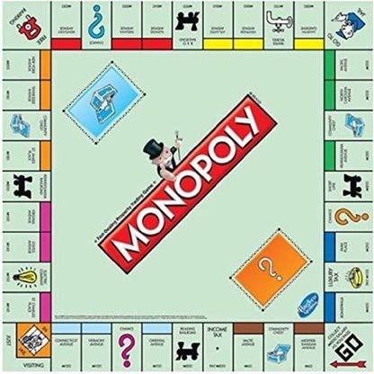 latest radhe Monopoly - India Edition Board Game Board Game Board Game ...