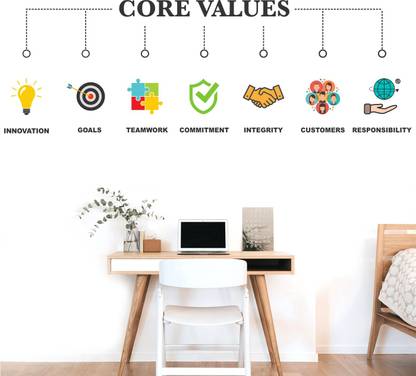 StickMe Core Values - Office - Inspirational - Motivational - Quotes ...