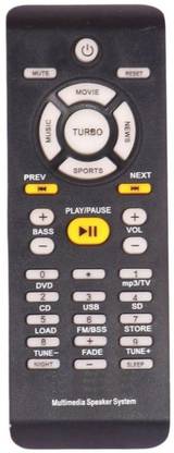 GIFFEN Compatible for Philips Home Theater DSP 2800 Multimedia Speaker ...