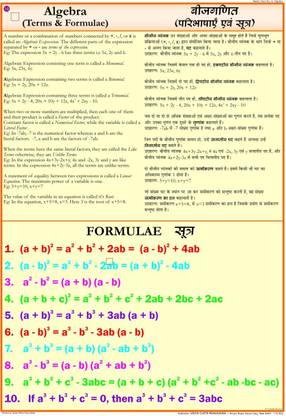 Maths chart - Algebra Photographic Paper - Educational posters in India ...