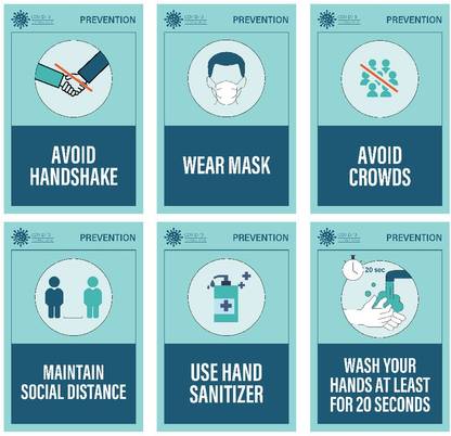 Hospital Safety Posters