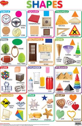 Shapes Hard Laminated Educational Chart | By Sawan: Buy Shapes Hard ...