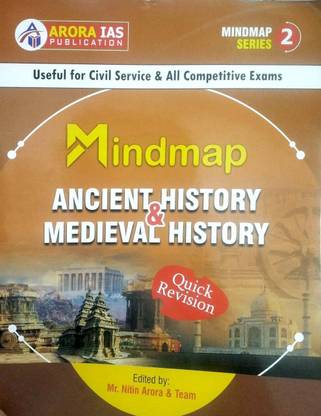 Mind Map (Ancient & Medieval Indian History Mind Maps) (Latest Revision ...