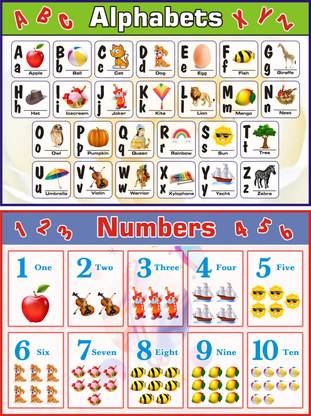 ABC Alphabet & Numbers 1-10 Visual Learning Paper Print - Educational ...