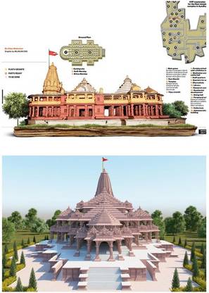 Wall Poster | Ayodhya Ram Mandir & Blue Print Poster Combo | Ram Mandir ...