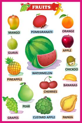 Fruits Educational Charts for Kids Home and School | Fruits name chart ...