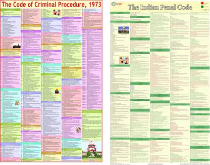 Indian Penal Code & Code of Criminal Procedure Chart Combo ( IPC & CRPC ...